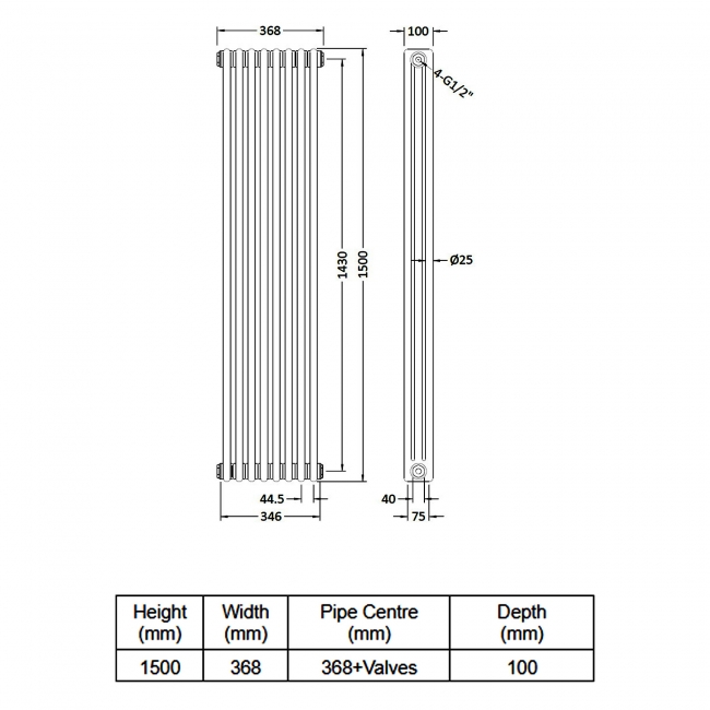 Delphi Hatfield 3-Column Radiator | White | 1500mm x 368mm
