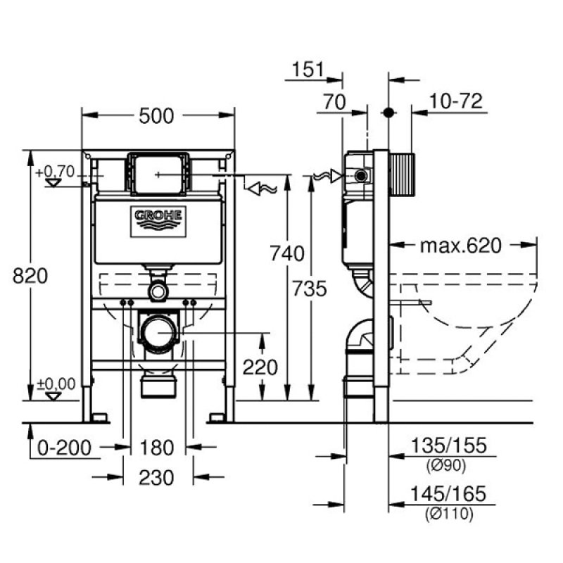 Grohe Rapid Wall Hung Toilet Frame | 38526000 | 820mm | Blue