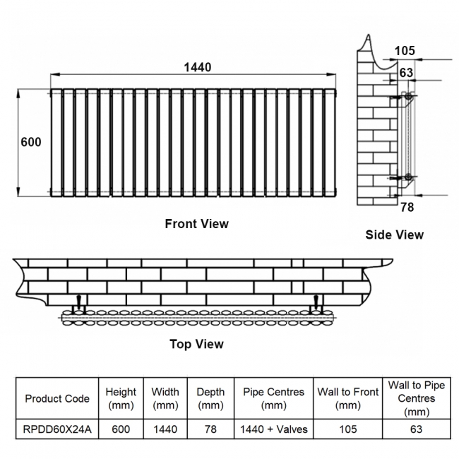 MaxHeat Rapid Double Designer Radiator | Anthracite Grey | 600mm x 1440mm