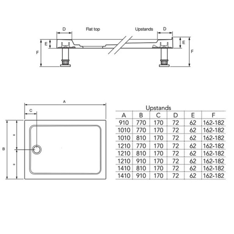 Mira Flight Low Rectangular Shower Tray | 1200mm x 800mm | 1.1697.348.WH