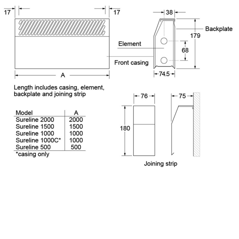 Smiths Sureline Fan Convector | Perimeter | HPSL30002 | Central Heating