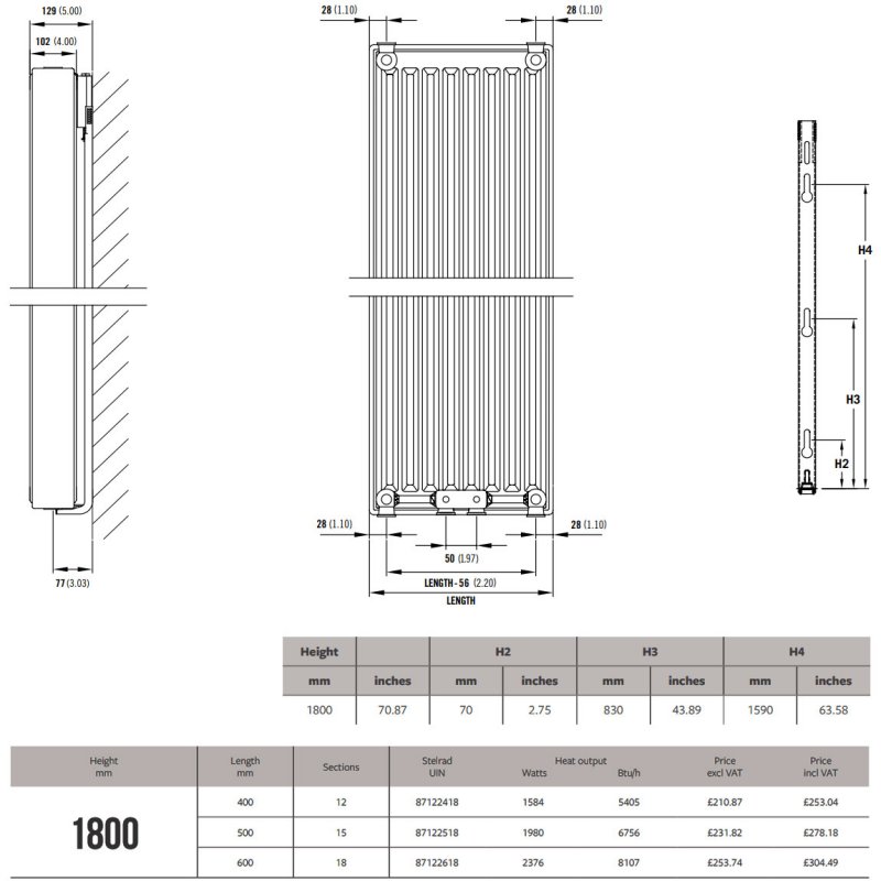 Stelrad Softline Compact Panel Radiator | 376767 | 1800mm x 400mm | White