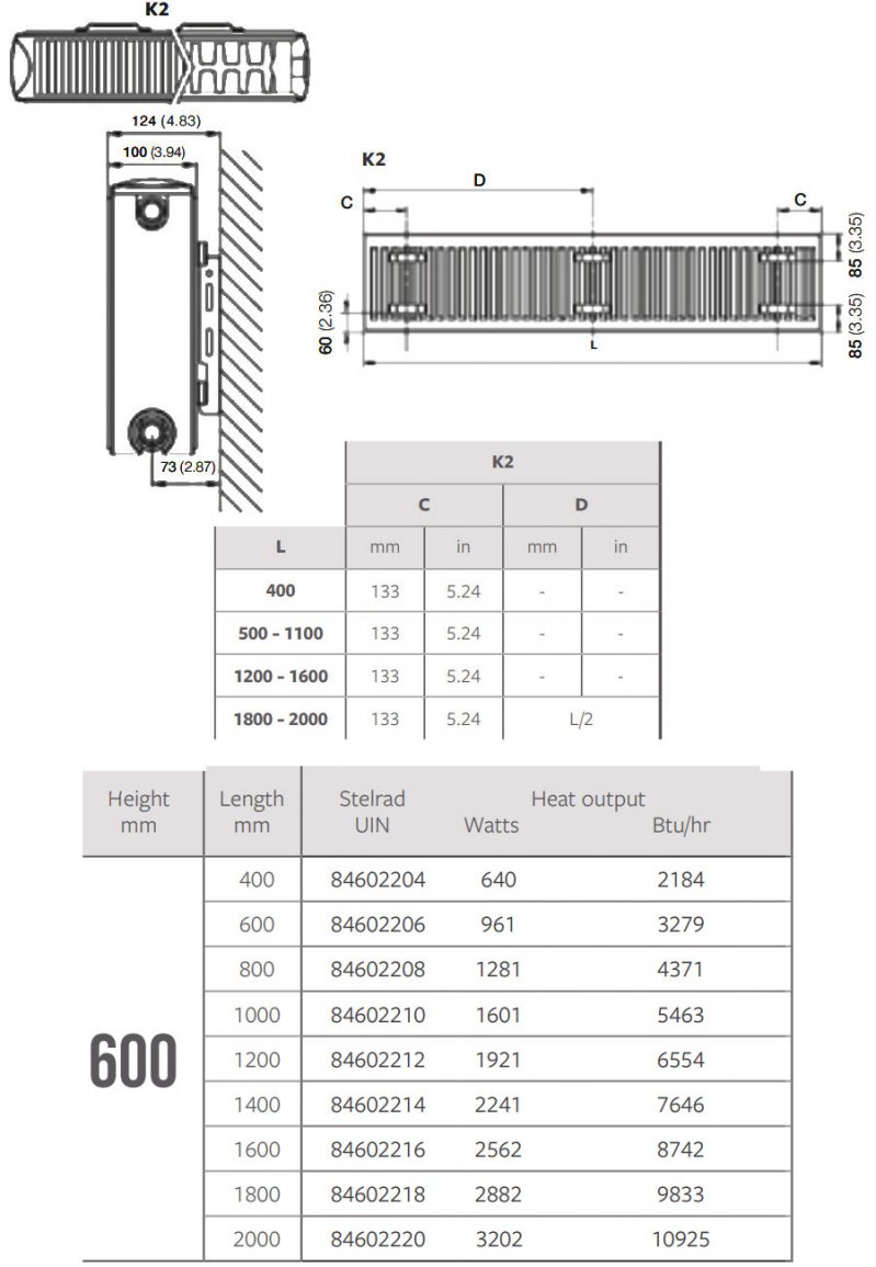 Stelrad Softline Deco Panel Radiator | 723681 | 600mm x 800mm | White