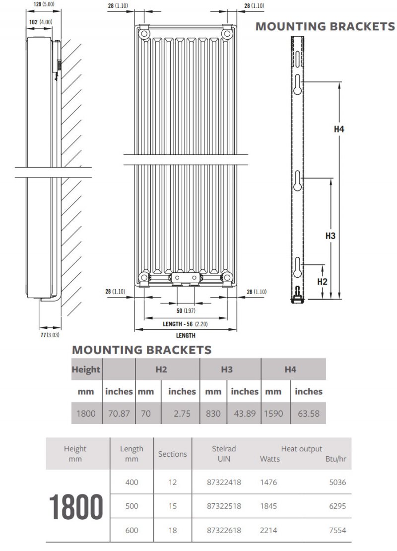 Stelrad Softline Plan Panel Radiator | 376773 | 1800mm x 400mm | White
