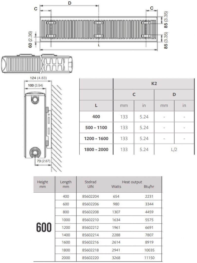 Stelrad Softline Plan Panel Radiator | 534536 | 600mm x 1800mm | White