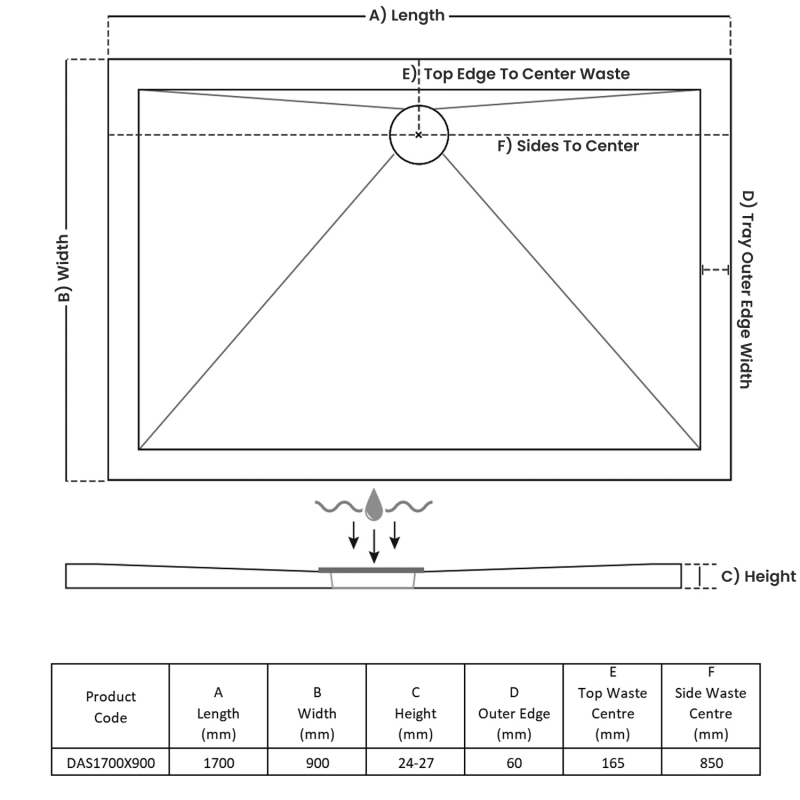 TrayMate TM25 Elementary Rectangular Shower Tray | 1700mm x 900mm | G0072