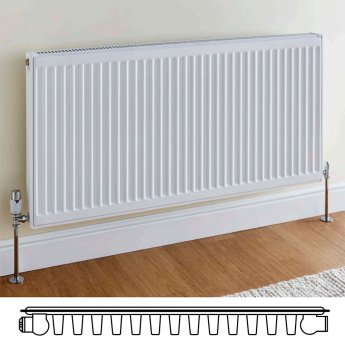 Central Heating Radiators | Trade Radiators | Heat & Plumb